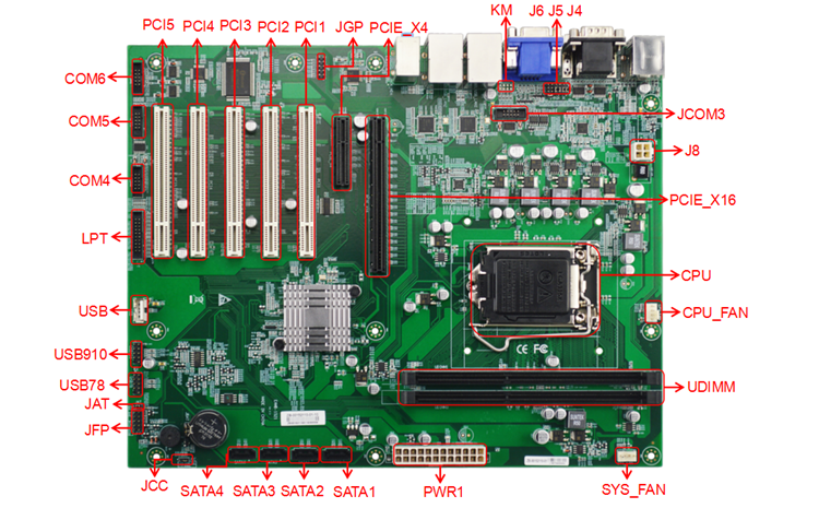 Eip EAMB-1521 Industrial Desktop Motherboard Intel LGA 1155 DDR3 Double ...