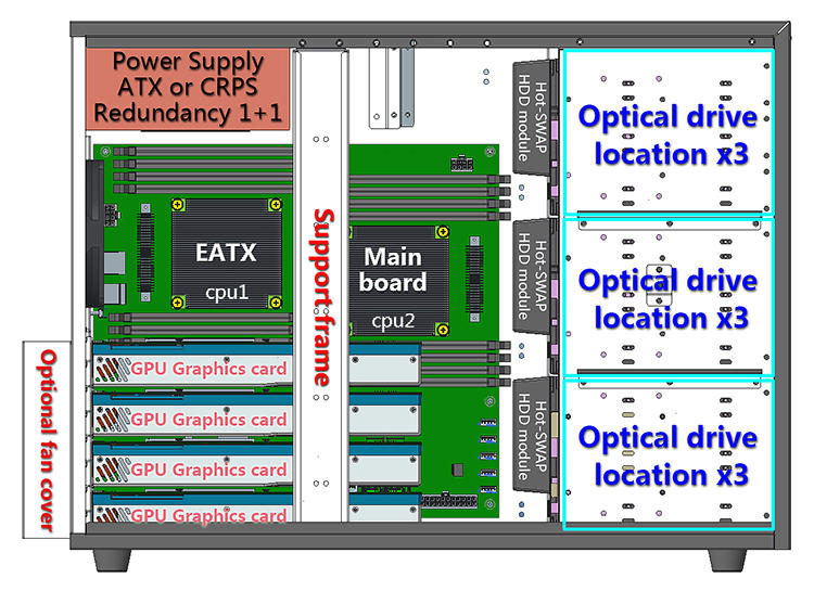 Zhenlong full-tower NAS chassis chassis ITX MATX ATX EATX 15 disk hot ...