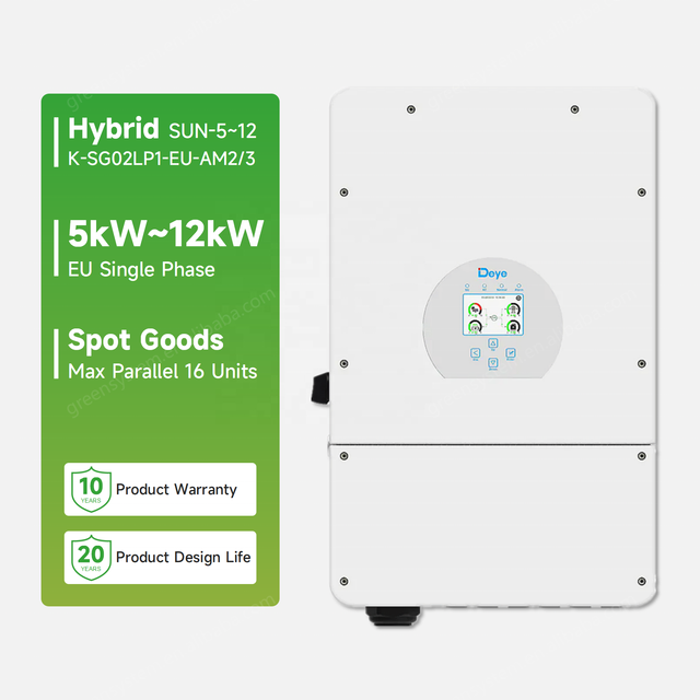 Jiangxi Green System Manufacture And Trade Co., Ltd. - Solar Panels ...