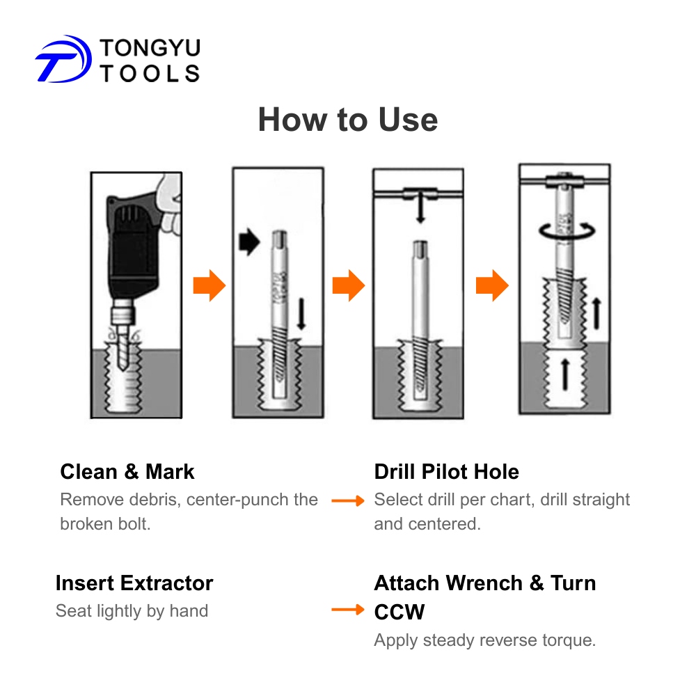 How to Choose the Best Bolt Screw Remover: A Complete Buying Guide