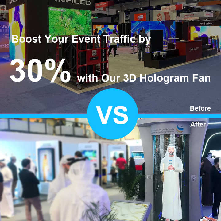 3D Hologram Fan with APP Control for Advertising - OEM Available