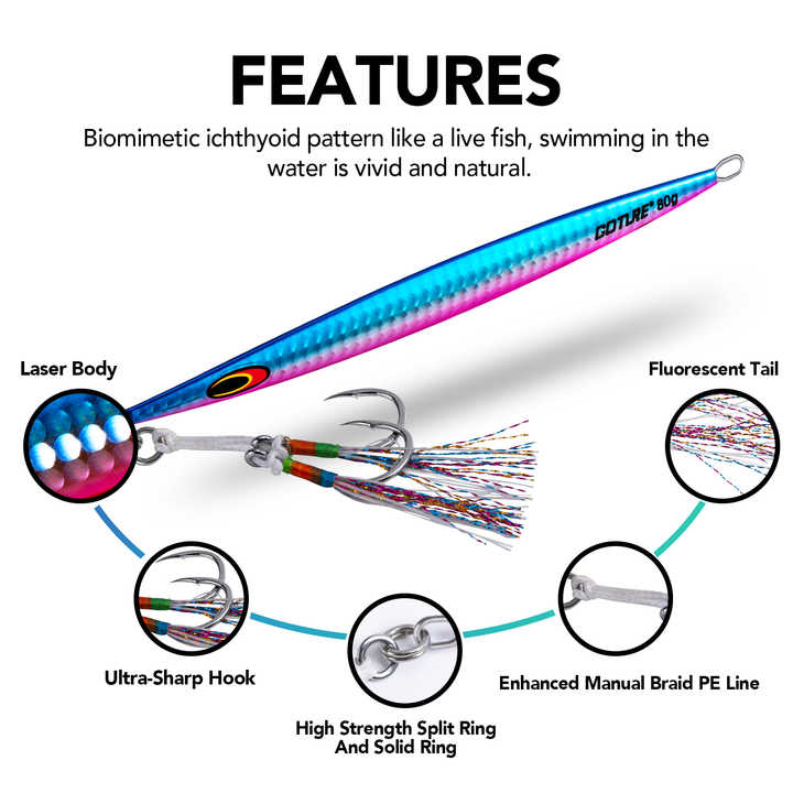 80g 160g 200g Fishing Jigbait Lure - Fast Speed Jigging