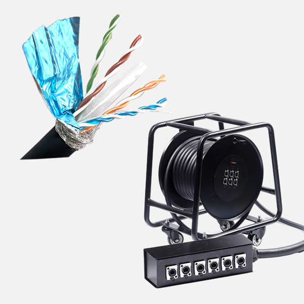 KAIMEI CAT6-6 Category 6 Network Cable 6 Channel SFTP Double Shielded ...