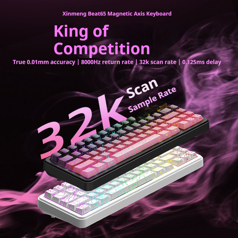 Customized XINMENG Beat65 Wired Mechanical Keyboard with RGB Backlit ...