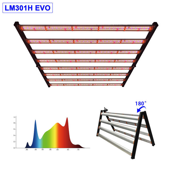 4 Channels 1000w 900w 3.14umol/j Dimmable Samsung LM301H Evo UV IR 720w 800w 960w Commercial Uvb ...