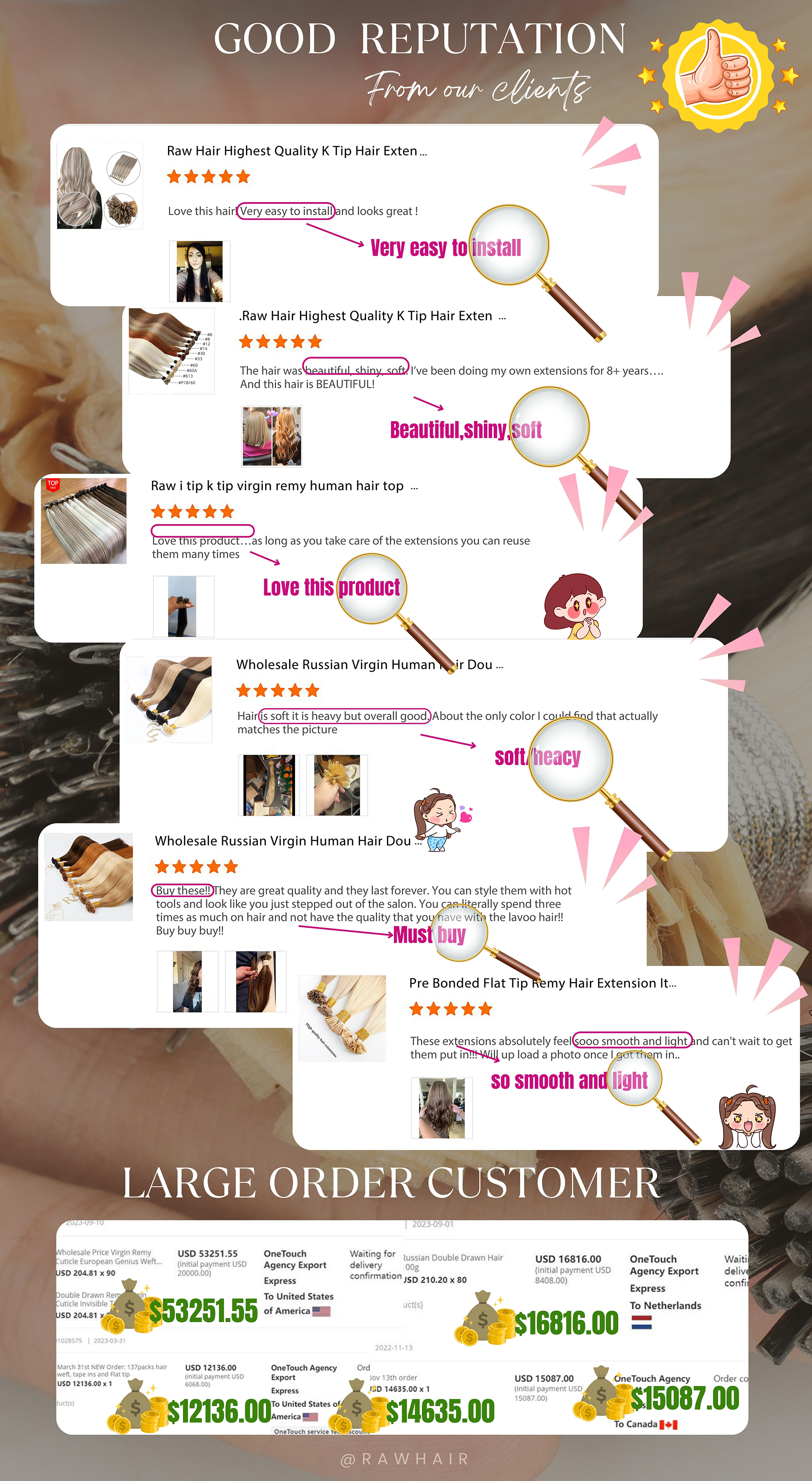 How to Choose i Tips: A Complete Buying Guide for 2026