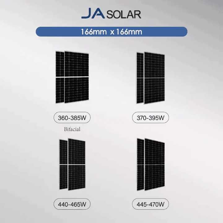 JA Solar Panels - High Efficiency Bifacial PV Solutions