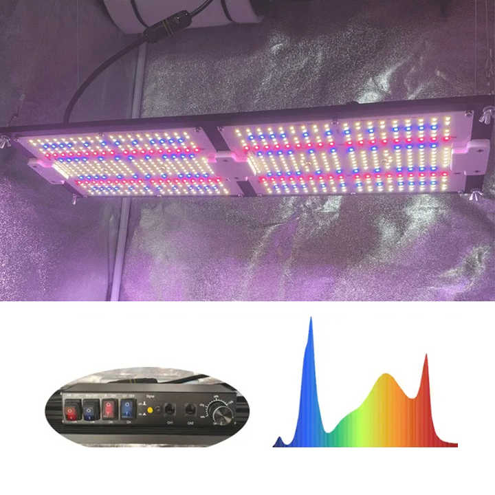5-channel Controlled Grow Lights - Efficient & Full Spectrum