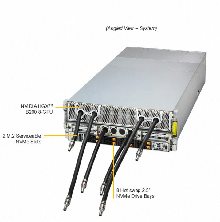 Gold Series Version SuperServer 4u SYS-421GE-NBRT-LCC NVIDIA HGX B200 8 ...