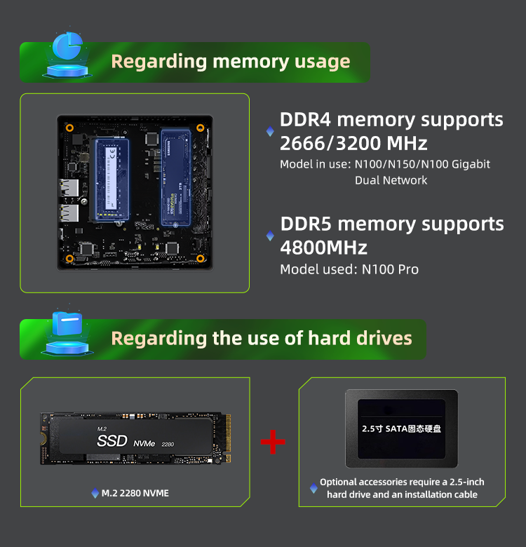 Intel 12th Alder Lake N100 HTPC Nettop - 8GB DDR5, 256GB SSD