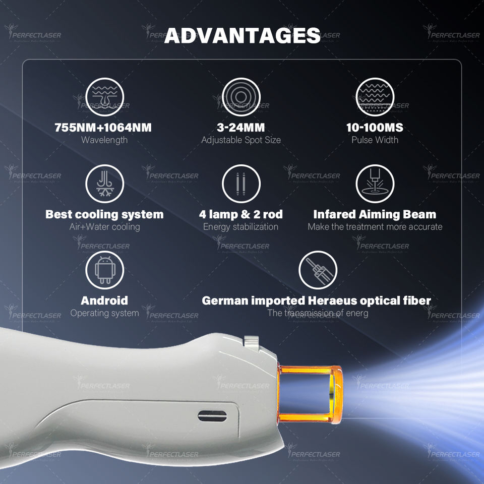 4000W High Power Alex Laser Vascular Removal Nd Yag Laser 1064nm ...