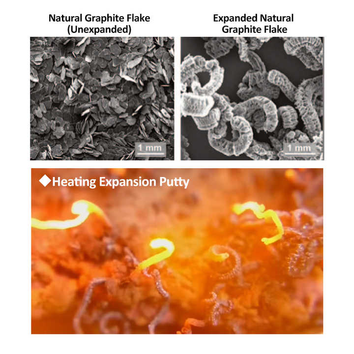 99.9% High Purity Expandable Graphite Powder Industrial Grade High ...