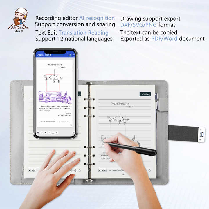 2024 AI Smart Pen - Cloud Storage & Customizable Stylish Pen