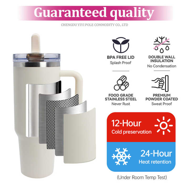 Ama Zon Hot Sale 1:1 Original the Famous Brand H2.0 Stan Cup 40oz ...