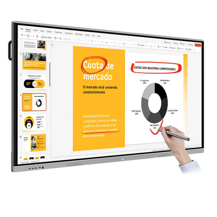 Intelligent Interactive Panel Smart Multi-Touch Screen Whiteboard for ...