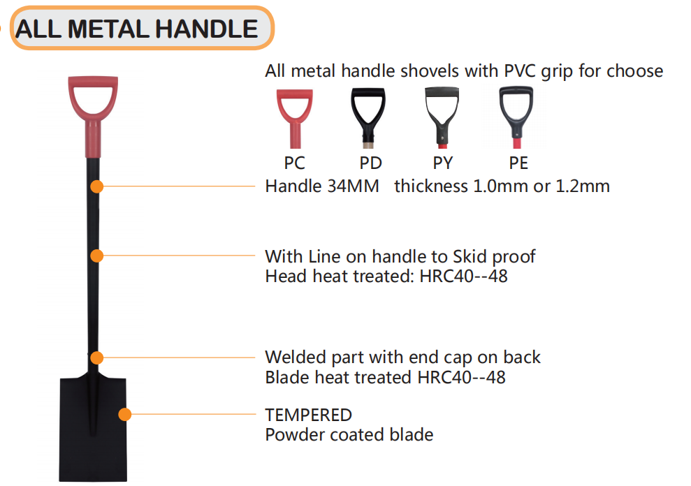 31740 All Metal Steel Square Spade Elephant Brand Shovel Spade Nigeria ...