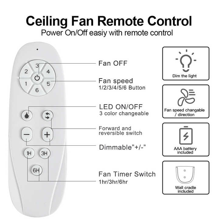 BLDC Ultra Quite Brushless DC Motor 5 Blades Remote Control 52 Inch ...