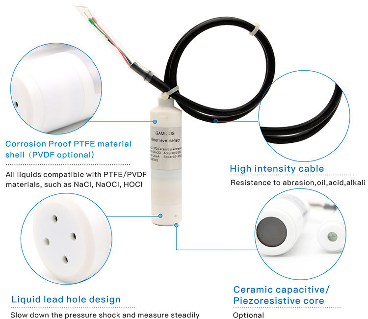 GLT570 Submersible PTFE Anti-Corrosive Dosing System Liquid Level ...