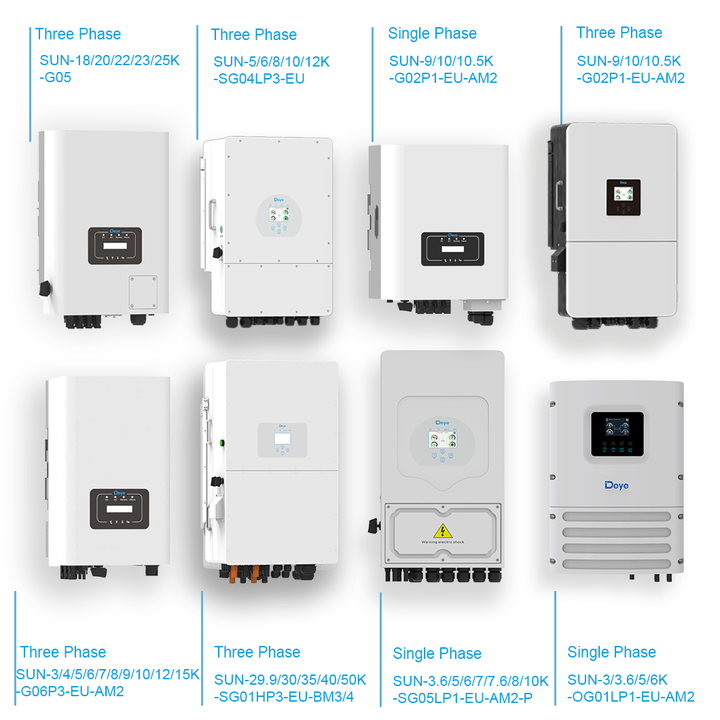 Deye 18kw 20kw 25kw Three Phase String Inverter Solar Panels With ...