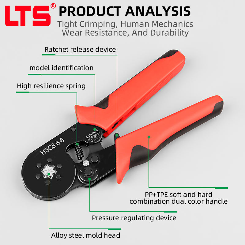 How to Choose the Best Terminal Crimping Plier Set: A Complete Buyer's ...
