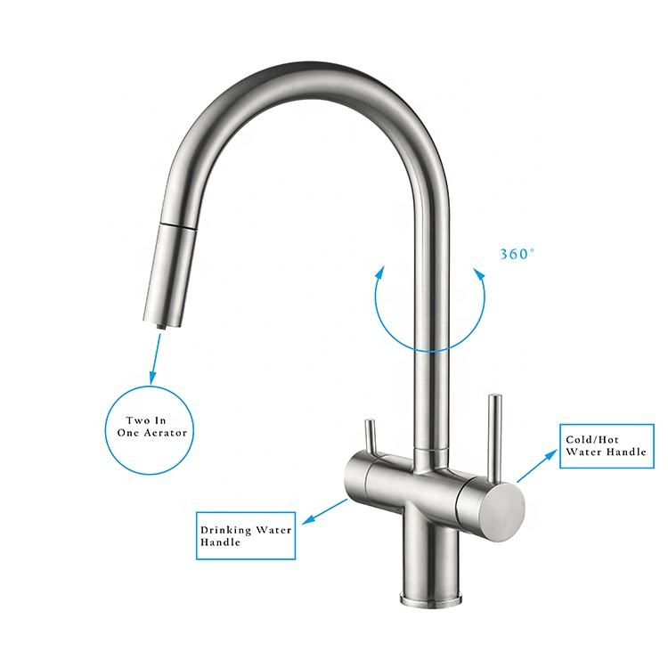 Sembowell Lead Free WaterMark Pull Out 3 Way Sink Mixer 2 in 1 ...