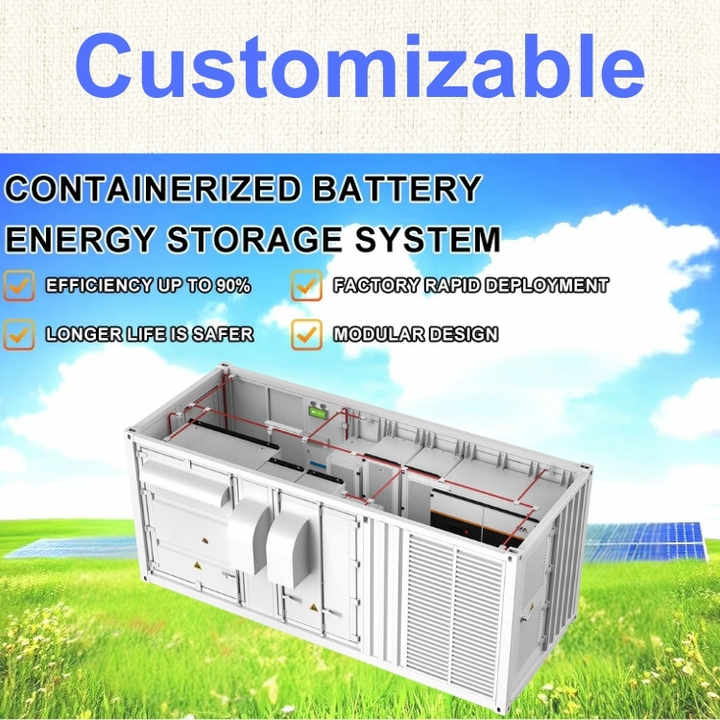 Solar Panel System 2mw Solar Power Plant on Grid 1Mwh 2mwh 4mwh Energy ...