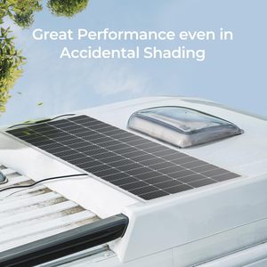 Thin Film PV Panels - Efficient Solar Energy Solutions