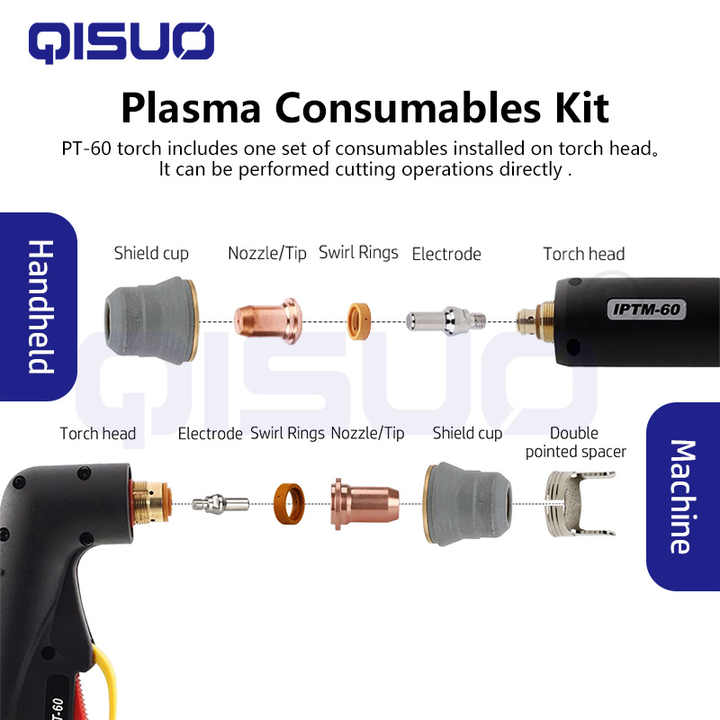PT60 Plasma Cutting Torch Consumable Nozzle/Tip Electrode Shield Cup ...