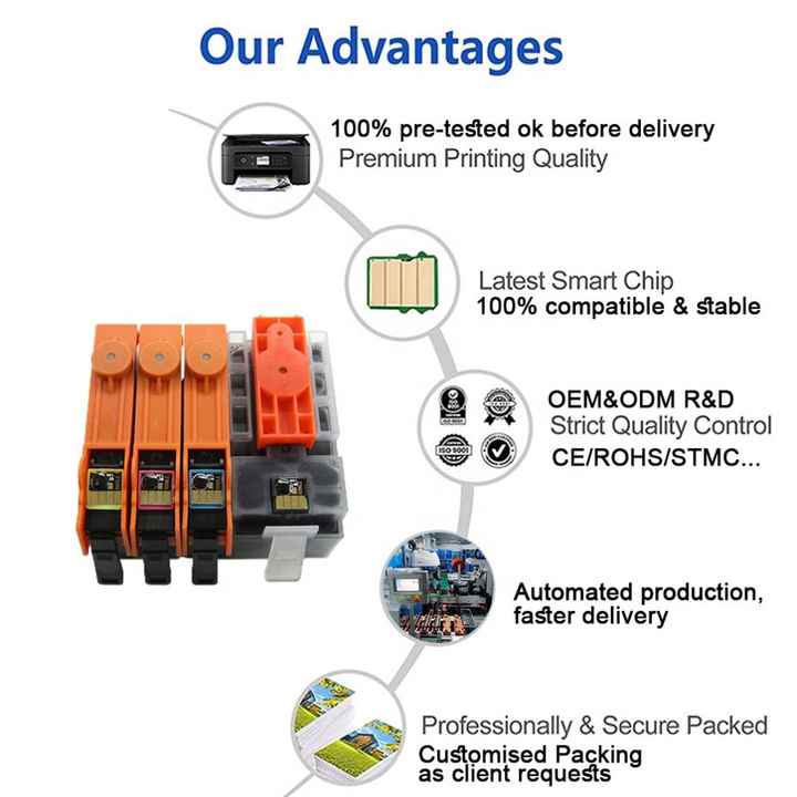 910XL Inkjet Cartridge 910XL for hp Printer Ink Cartridge 910 for hp ...