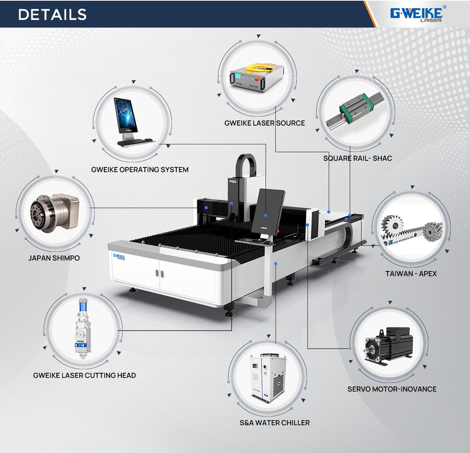 Laser Metal Cutting Machine 3015 1000w 3kw 6kw CNC Fiber Laser Cutter ...