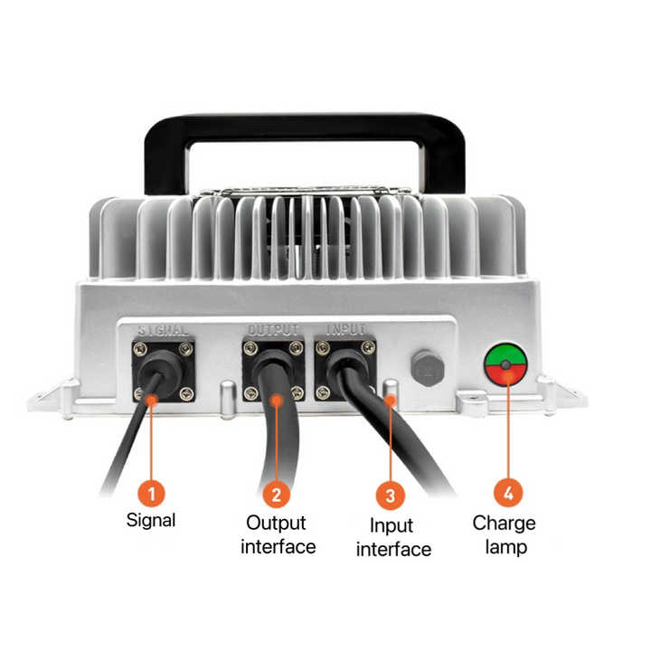 3.3kw Charger OBC on Board Level IP67 3.3kw OBC EV Solar Electric Car Battery Charger| Alibaba.com