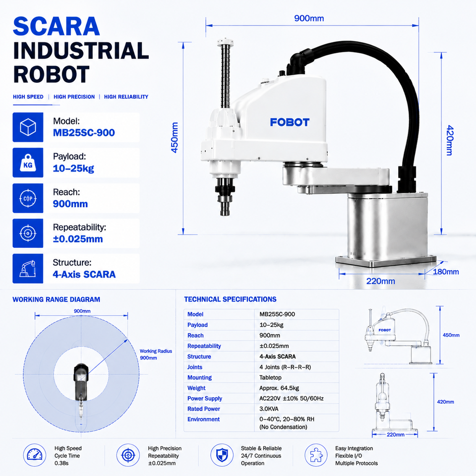 4 Axis SCARA Industrial Robot MB25SC-900 25kg Payload 900mm Reach PLC ...