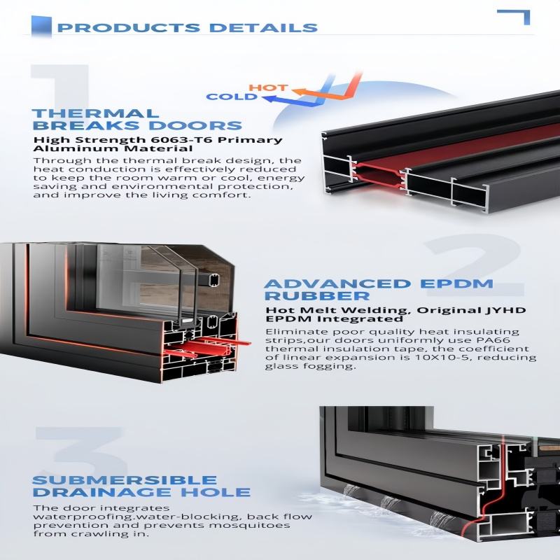 Weather Proof Aluminium Casement Windows with Smooth Opening for ...