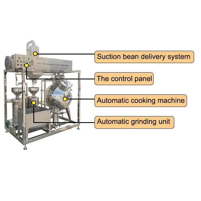 Fully Automatic Soy Milk Production Unit Integrated Automatic Grinding ...