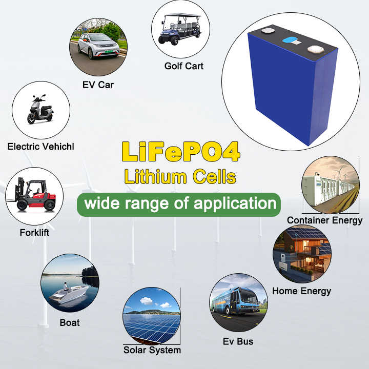 LFP Cell Prismatic Lifepo4 Battery 3.2V 280Ah 314Ah Lithium Iron ...