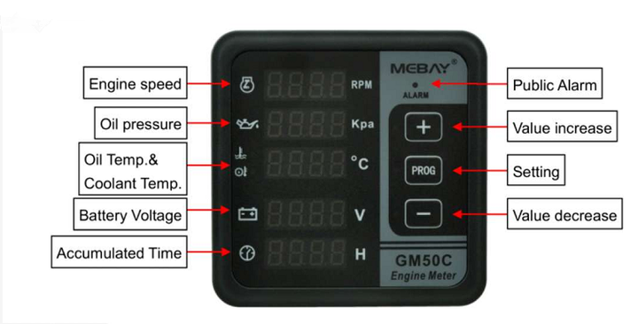 Mebay CAN Digital Engine Meter GM50CR Multifunctional Generator Oil ...
