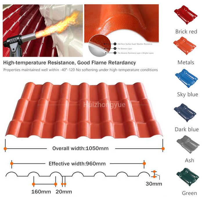 Chinese Roof Tile ASA Roofing Sheet Insulation ASA Synthetic Resin Roof ...