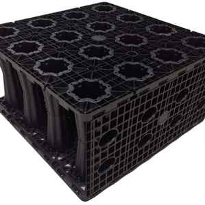 Essential Wholesale stormwater drainage products For Indoor And Outdoor ...