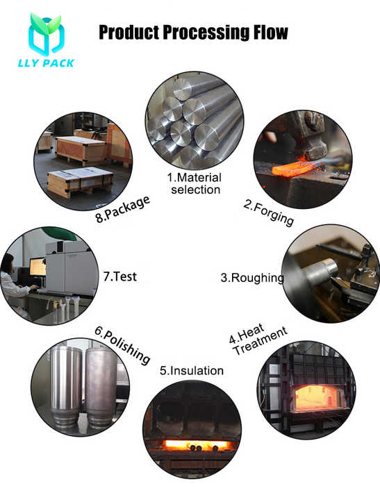 Corrugated Line Flexo Printing & Slotting Machine Knives