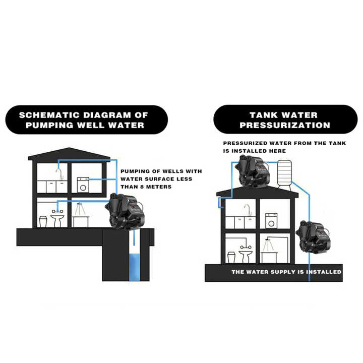 Dongmu Dm D2 Automatic Booster Self Priming Electric Clean Water Pump