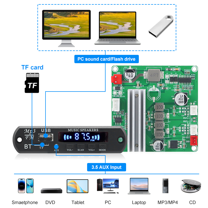 How to Choose the Best Bluetooth Amp Board for Your Audio Project