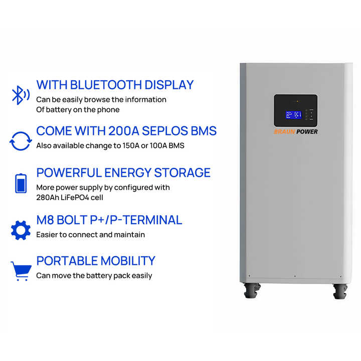 Ukraine Poland SEPLOS 48V 300ah Akku Solar Lithium Battery
