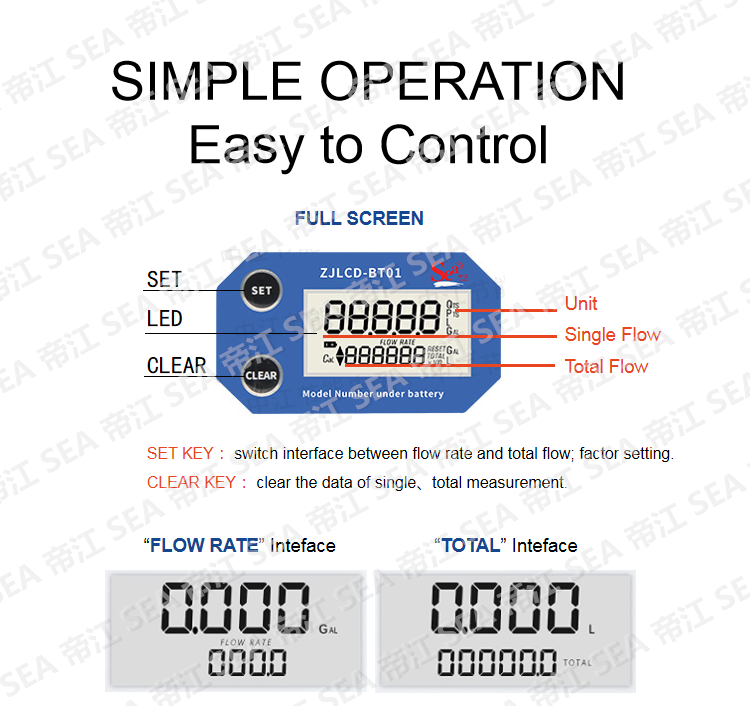 Digital 3/4'' Stainless Steel Water Flow Meter For Agricultural ...