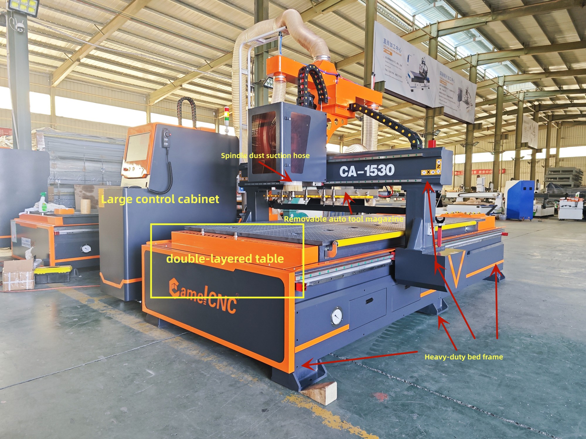 İşletmeler İçin Dinamik 1325 1530 2026 2026 ahşap cnc freze makinesi ...
