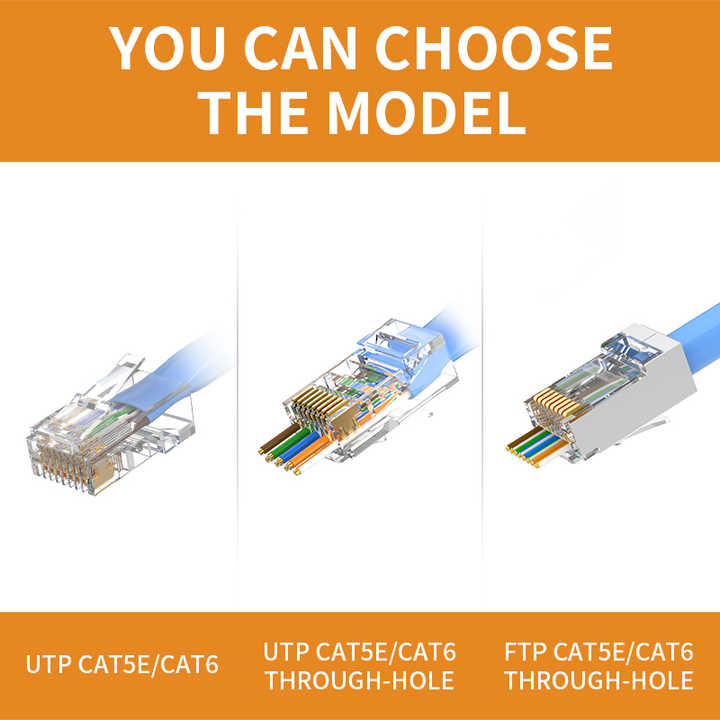 Cat6 RJ45 Connectors - Reliable Network Solutions