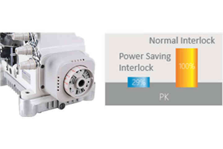 Jack 8009 Multi-Needle Chain 12-Needle Waist Industrial Sewing Machine