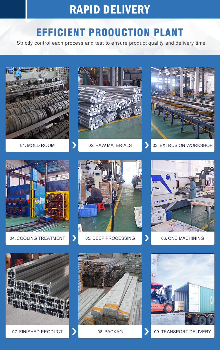 Aluminum profiles windows frames