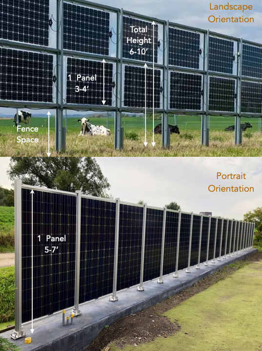 Youya Ground Mounting Racking Pv Structure Vertical Bifacial Fence ...