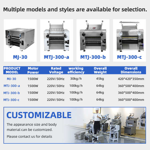 Electric Tabletop Pizza Dough Sheeter Automatic Pasta Noodle Maker ...