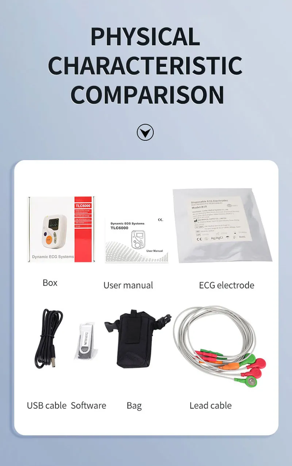 ZY-TLC6000 Portable Holter ECG Machine Dynamic ECG Monitor with ...